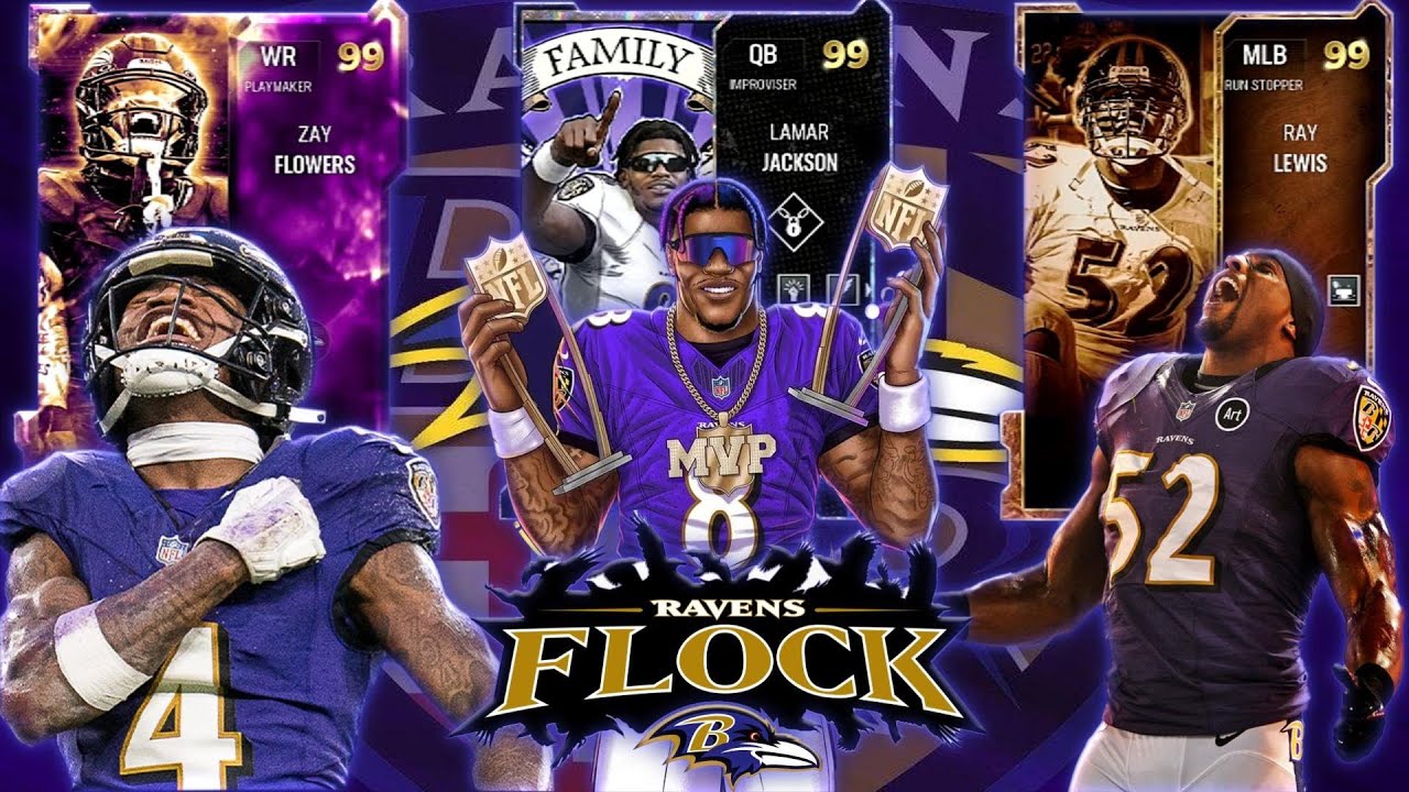 Baltimore Ravens Theme Team ft.Lamar Jackson,Ray Lewis,And More Madden ...