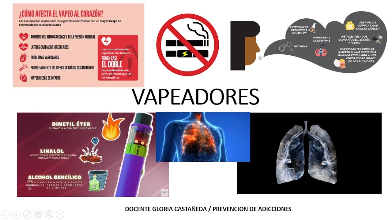 VAPEADORES/ CIGARRO ELECTRONICO/ CARACTERIASTICAS/ SI TE DROGAS TE ...