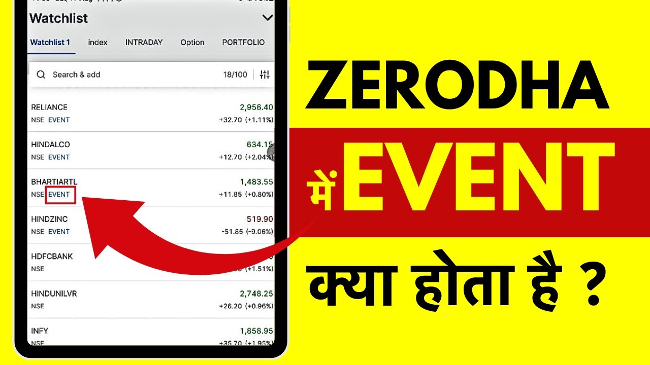 Zerodha Me Event Kya Hota Hai What Is Event In Zerodha YouTube Zerodha Me Event Kya Hota Hai What Is Event In Zerodha YouTube