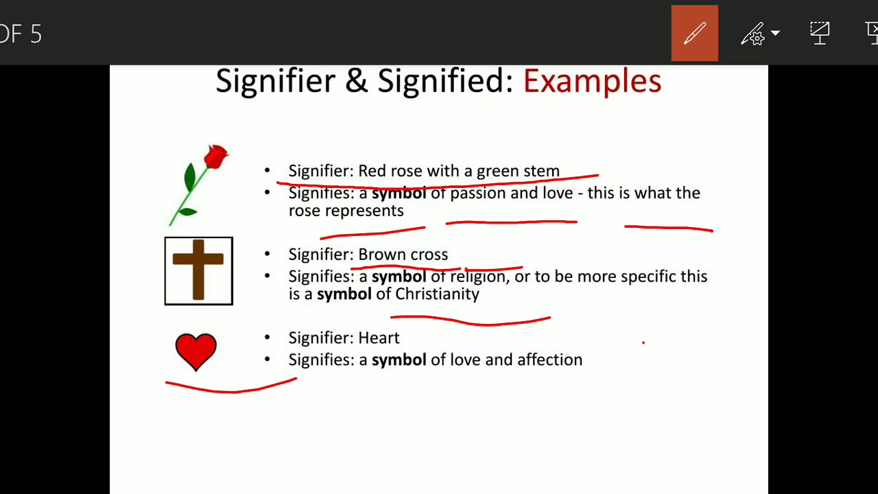 Signifie Signified YouTube signifie-signified-youtube