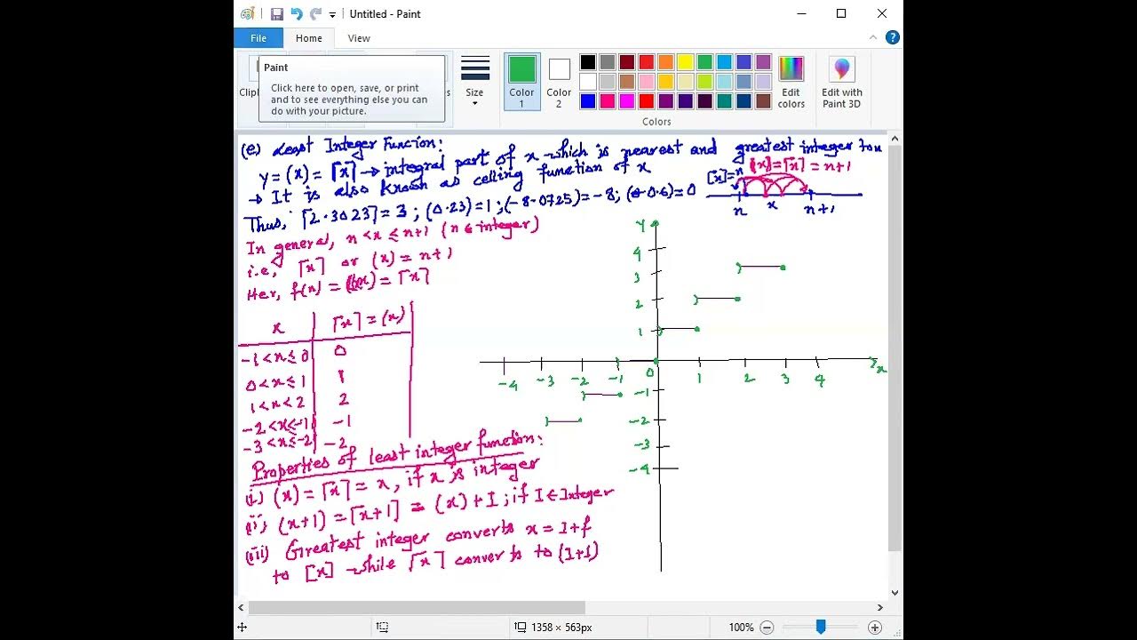 Graphs of Least Integer Function and Sine Function - YouTube