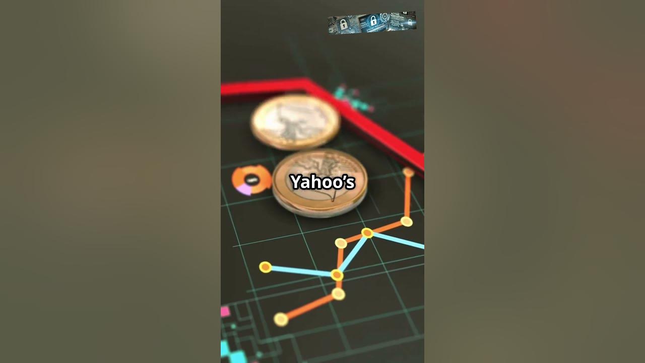 The Biggest Data Breach in History – Yahoo 2013! #yahoo #cyberattack #2013 #databreach # ...