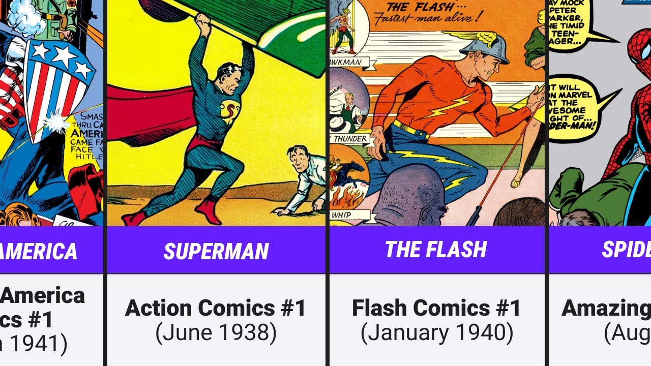 First Comic Appearances of DC and Marvel Superheroes - YouTube