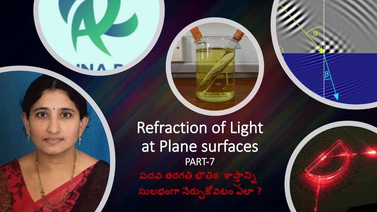 AP AND TS 10TH CLASS PHYSICAL SCIENCE REFRACTION OF LIGHT AT PLANE ...