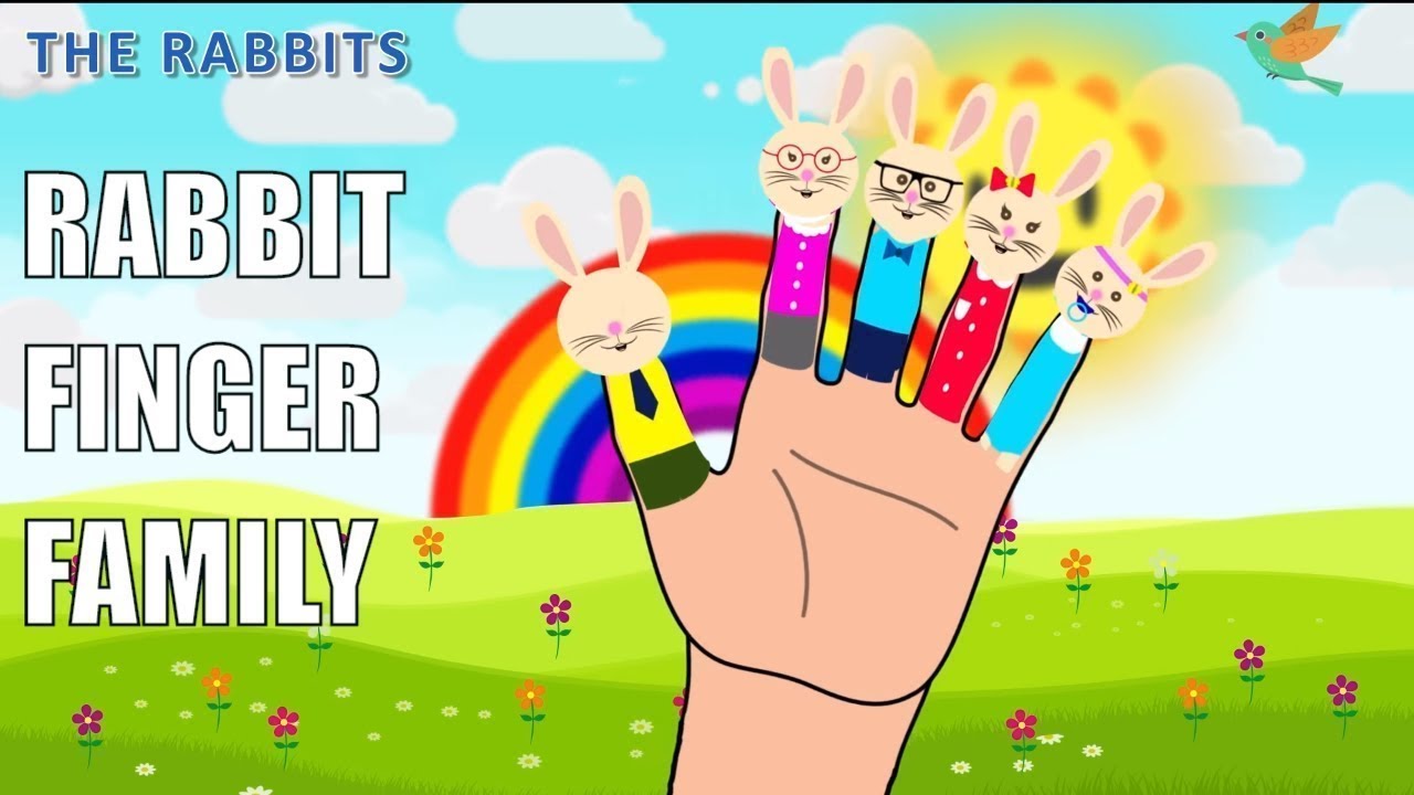Rabbit Finger Family Song - Nursery Rhymes for Kids - YouTube