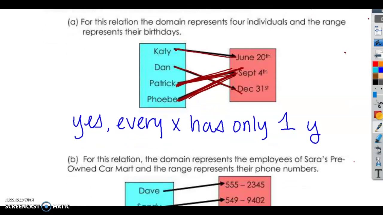 U1D1 Functions - YouTube
