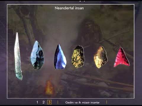 qedim ve muasir insan