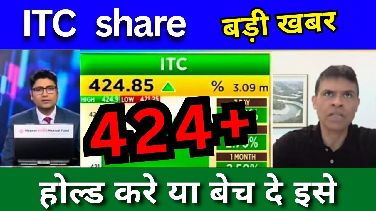ITC share latest news today, ITC share Technical analysis, buy or sell ...