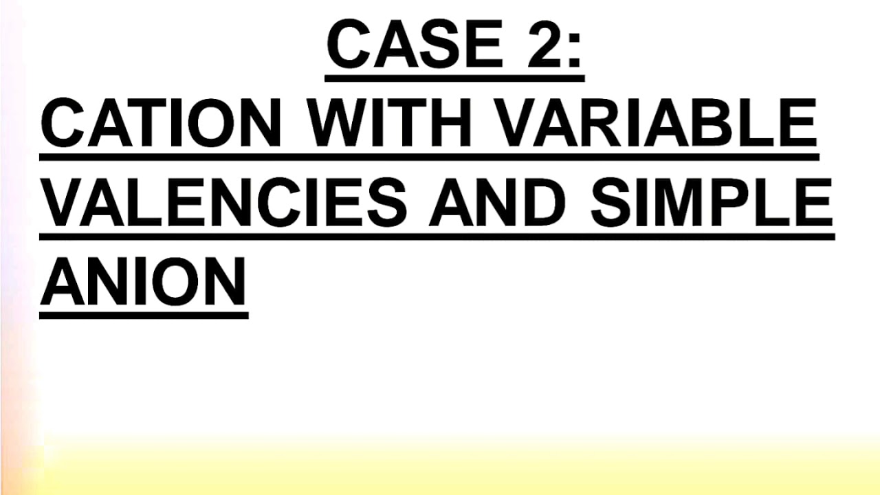 Class 8, Chemistry Formula Writing, Session 2 - YouTube