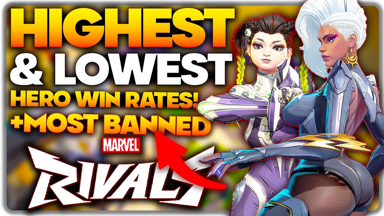 The Top 10 Best & Worst Win Rates for Heroes In Marvel Rivals | +Top ...