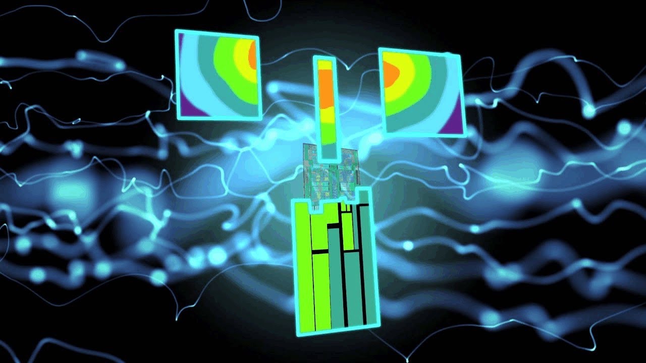 IP-SOC Integration Flow - YouTube