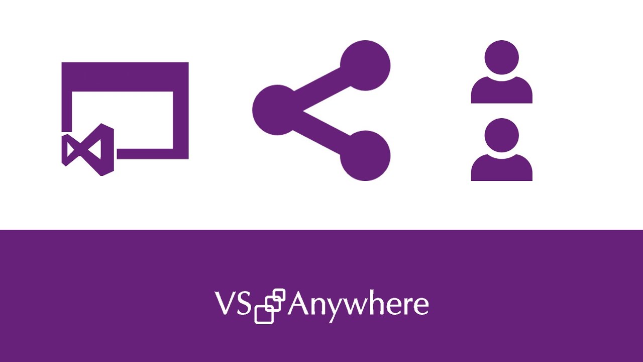 How to share a solution (start a shared session) - YouTube