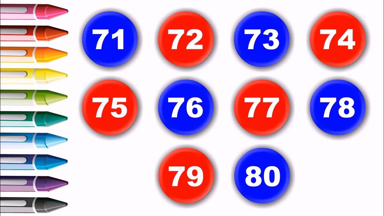71-to-80 || Count numbers 71-80 for kids || 71 to 80 Learn Number song ...