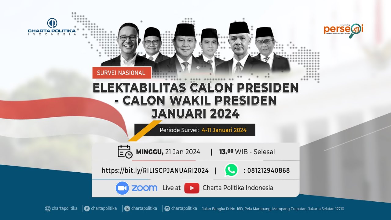 ELEKTABILITAS CALON PRESIDEN - CALON WAKIL PRESIDEN JANUARI 2024 - YouTube