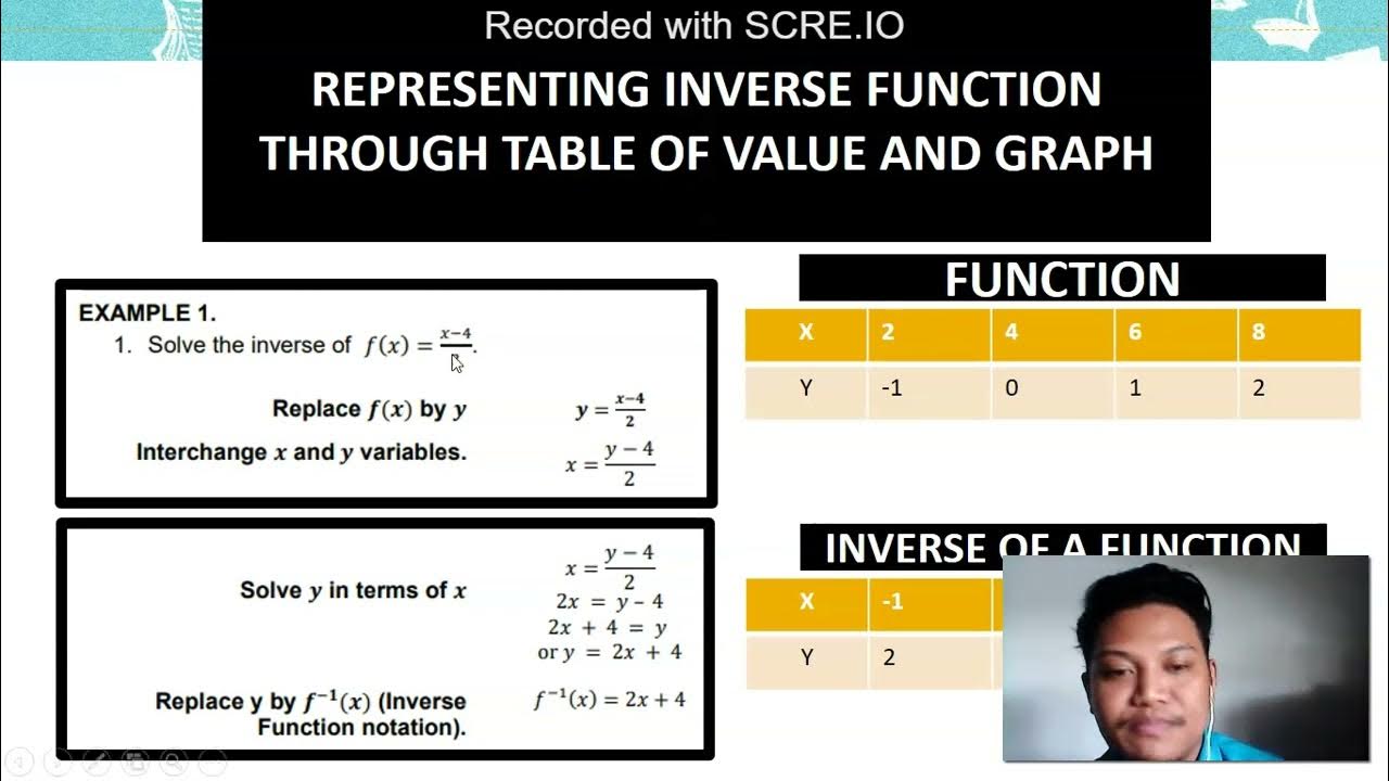 REPRESENTING INVERSE FUNCTION THROUGH TABLE OF VALUES AND GRAPHS - TOURMALINE PART 1 - YouTube