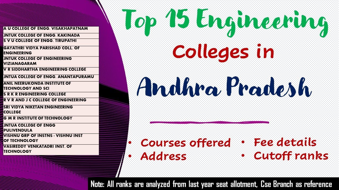 Top 15 engineering colleges in Andhra Pradesh|Top engineering colleges ...