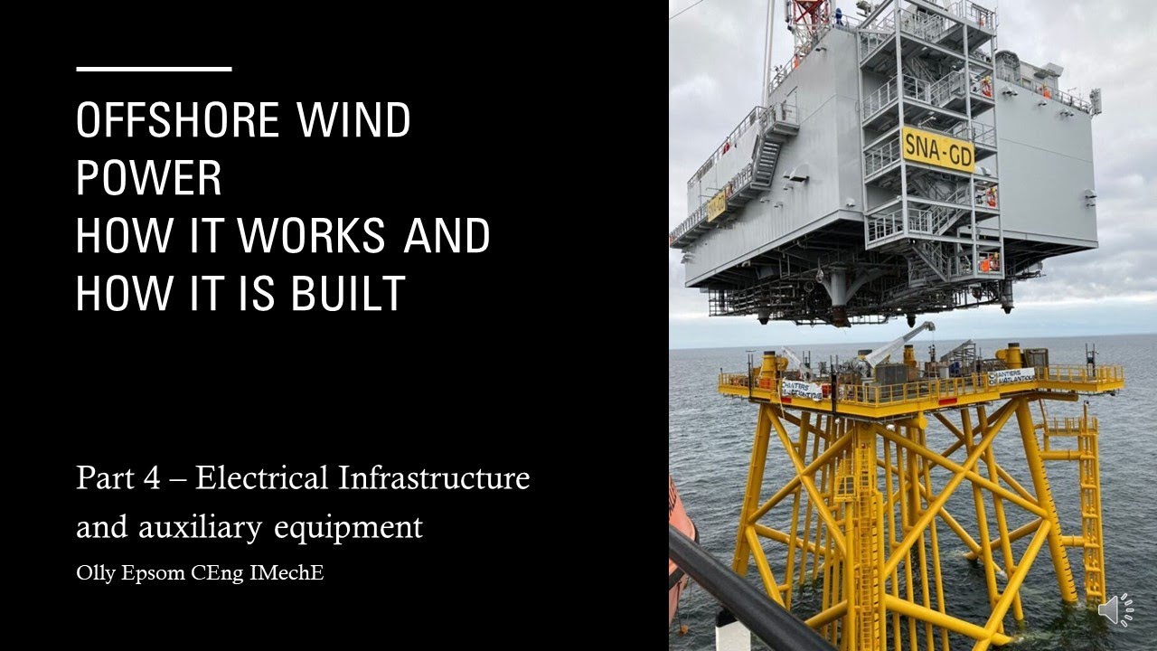 Introduction to offshore wind part 4 - YouTube