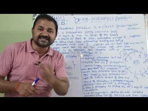 OS in Telugu | Dining Philosophers Problem in Operating Systems |Classical Problems of ...