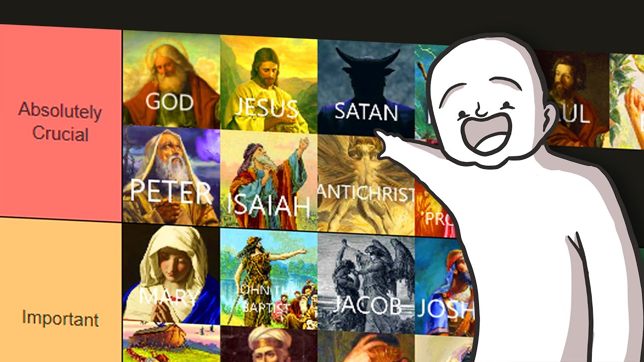 How Significant Are Bible Characters in the Gospel Redemption Narrative ...