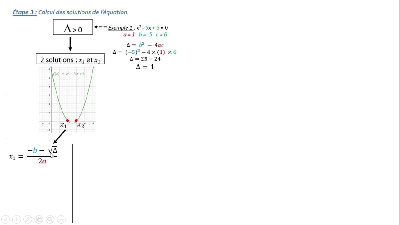 resolution algebrique equation second degre - YouTube