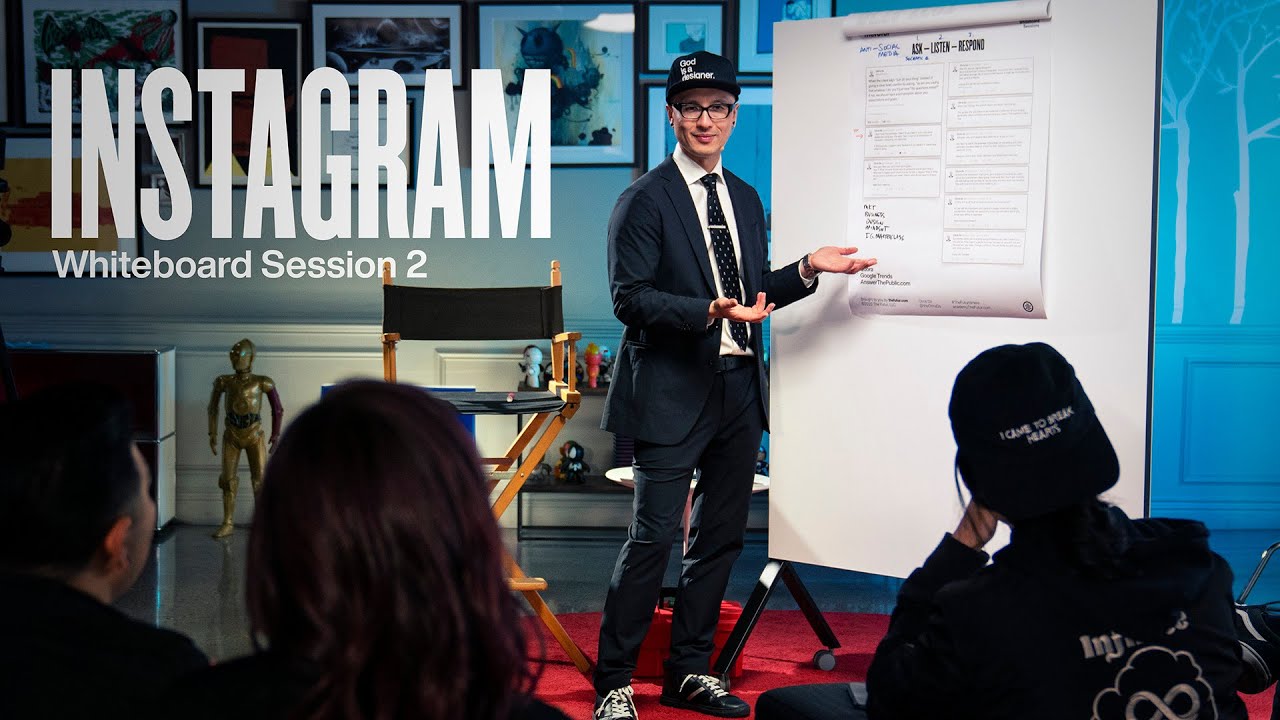 Instagram Content Strategy Guide— How To Determine What To Post on IG ...