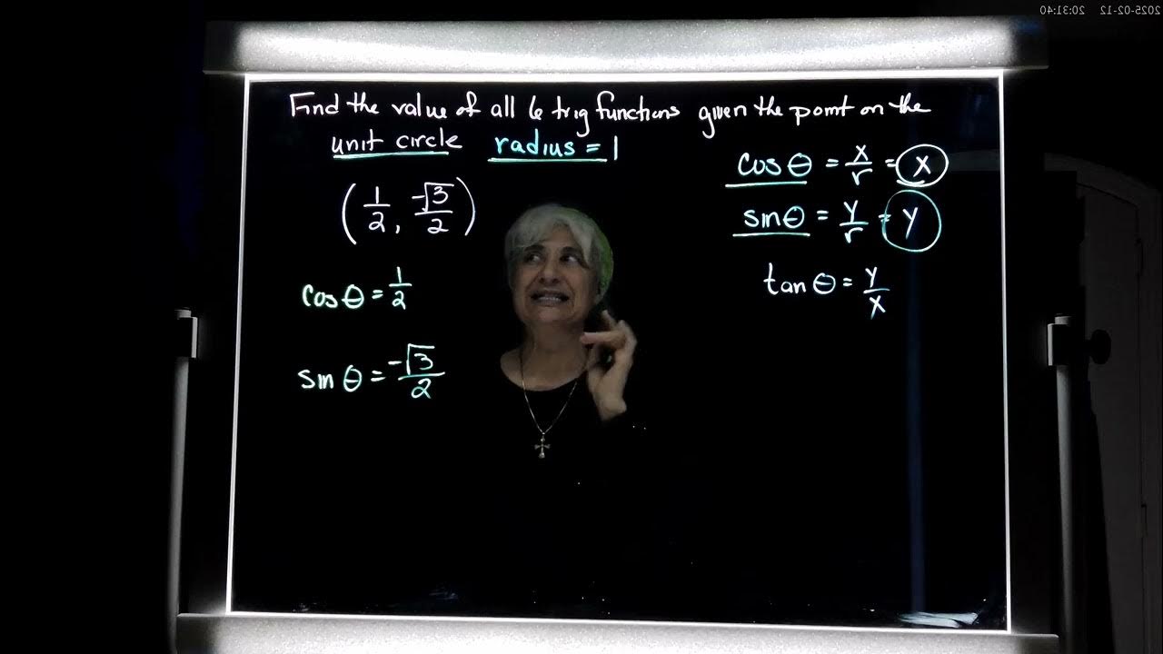Trigonometry - find the remaining trig functions given a point on the ...