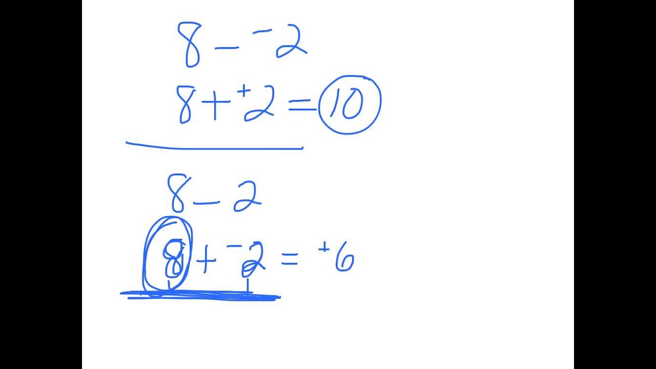 integer subtraction type 3 - YouTube