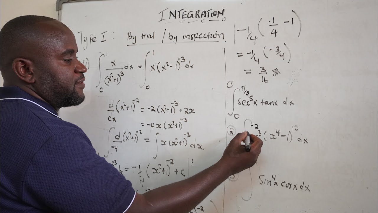 Understanding TYPE 2 INTEGRATION - YouTube