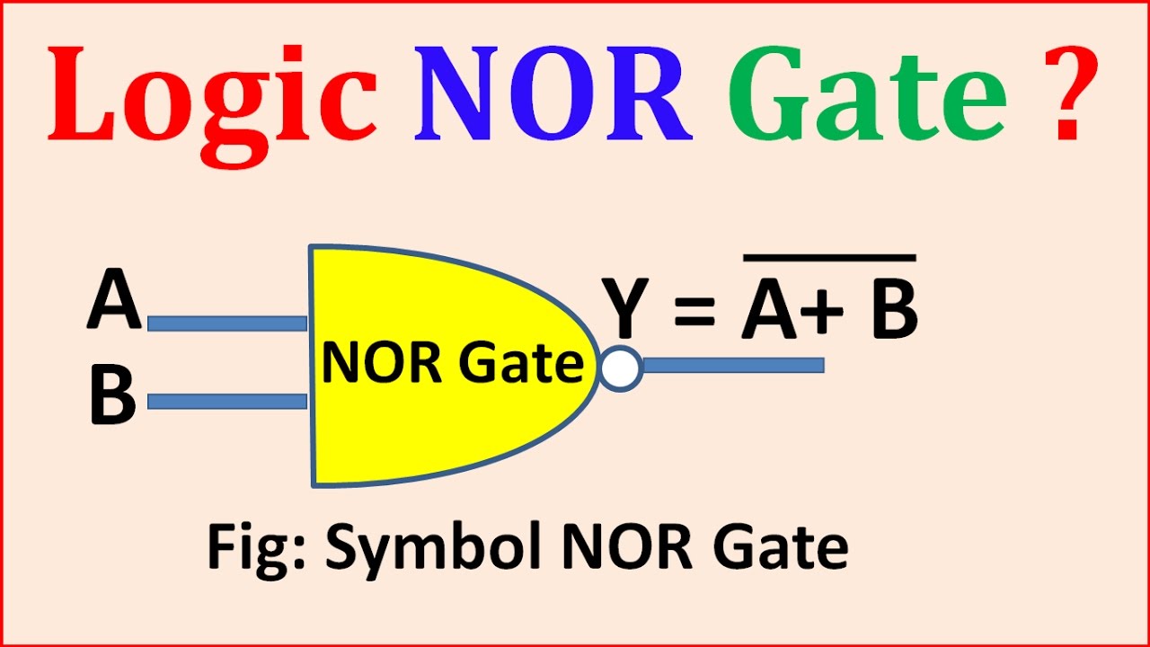 Nor Gate Explained In Hindi Youtube