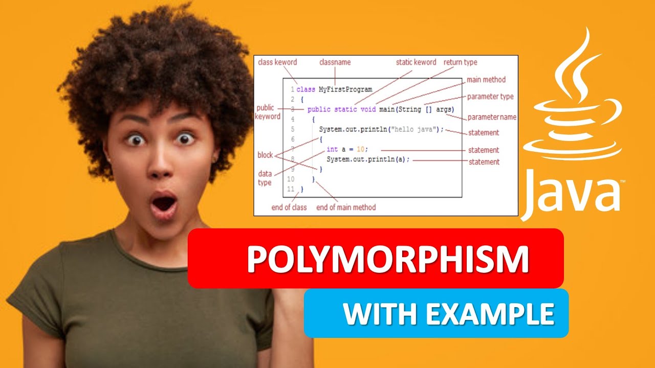 JAVA POLYMORPHISM|JAVA POLYMORPHISM INTRODUCTION EXAMPLE|JAVA ...