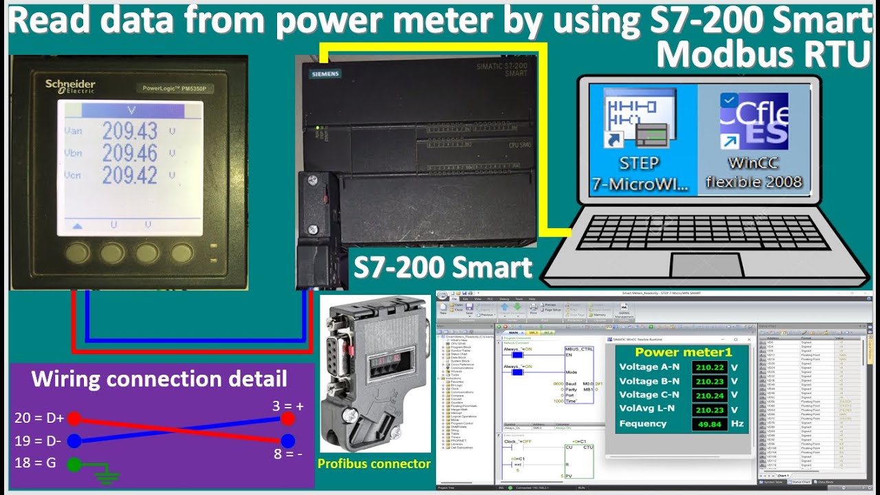 Plc S7 200 Smart Modbus Rtu Connect With Energy Meter Part 1 Youtube