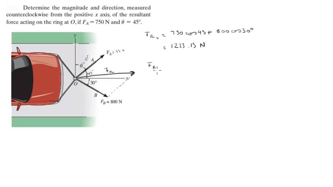 Finding The Resultant Force YouTube finding-the-resultant-force-youtube