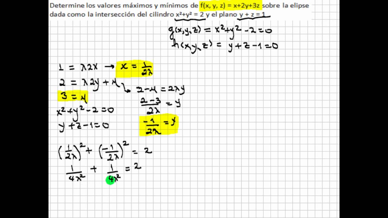 MULTIPLICADORES DE LAGRANGE CON DOS RESTRICCIONES YouTube