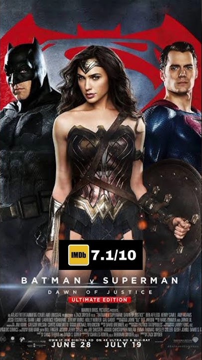 List of All Superman Movies in Order · 1. Superman (1978) . 2.Man of steel(2013). 3.Superman ...