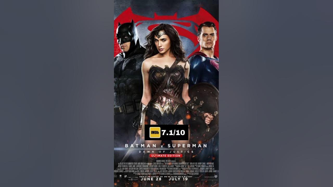 List of All Superman Movies in Order · 1. Superman (1978) . 2.Man of steel(2013). 3.Superman ...