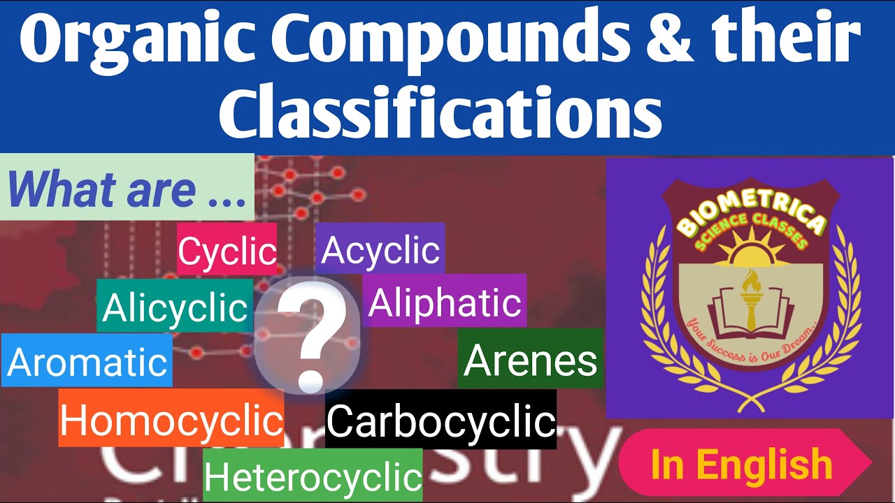 Organic Compounds Class 11 l NEET l NCERT Chemistry l - YouTube