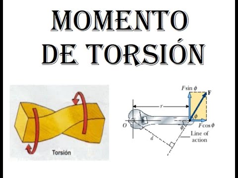 CLASE 20 MOMENTO DE TORSION - YouTube