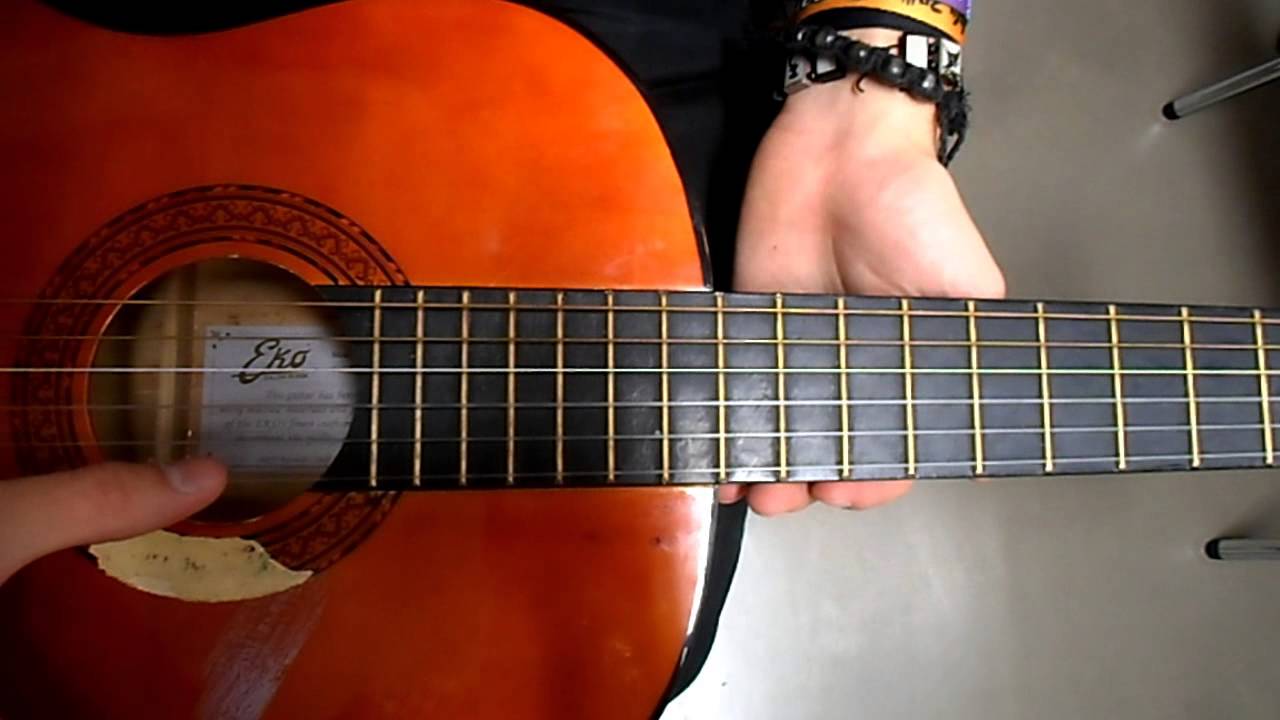 Gitár Klub oktatóvideók - 1. rész (gitár részei, hangolás) - YouTube
