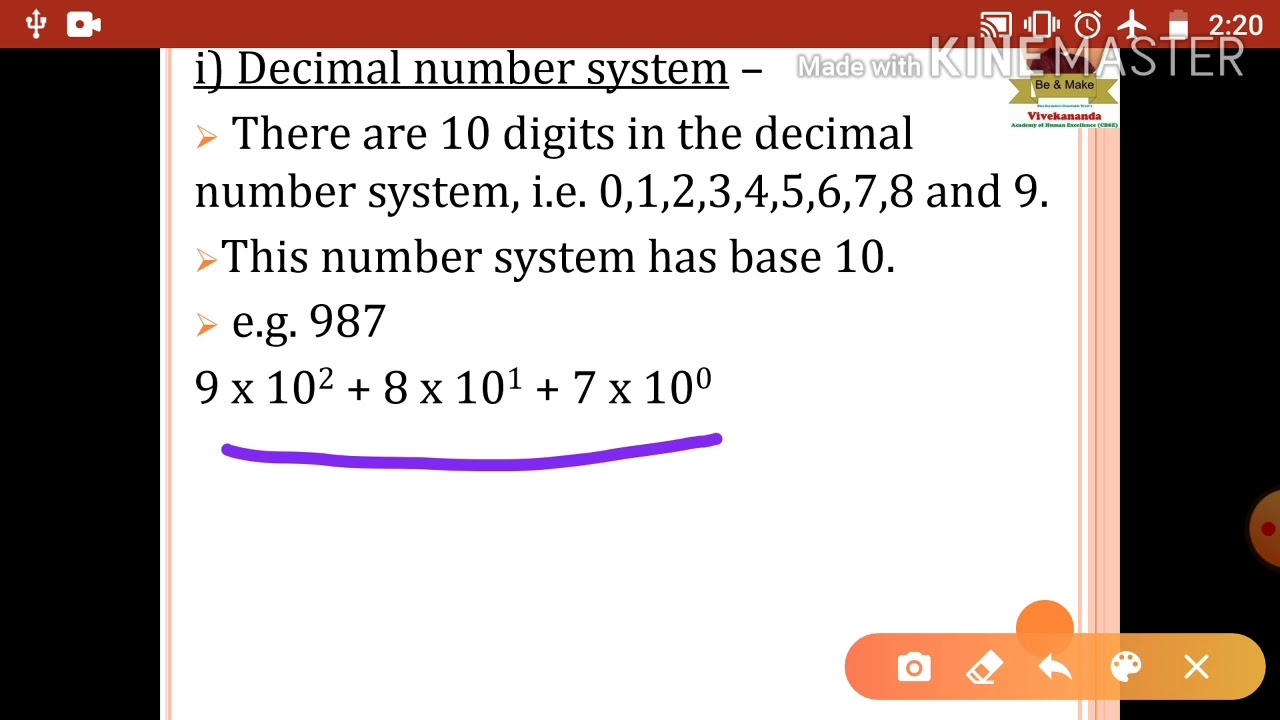 Class 7 Number System Introduction Part I YouTube class-7-number-system-introduction-part-i-youtube