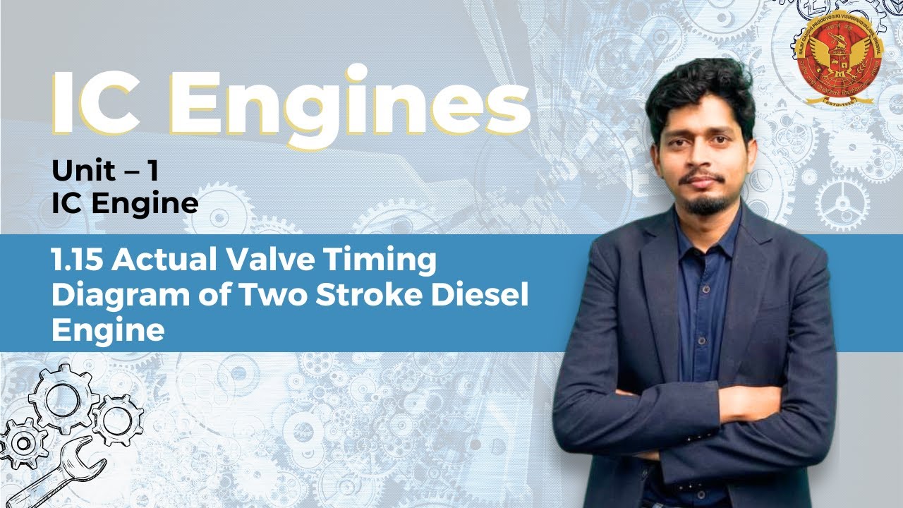 1.15 Actual valve timing diagram of two stroke diesel engine | ME501 ...