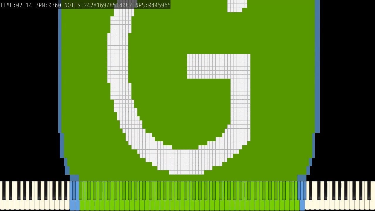 Black MIDI - Fanmade Rush G but It's Got Less Russian Taste - YouTube