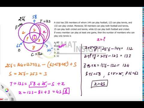 3 Sets Problem Hard - Youtube
