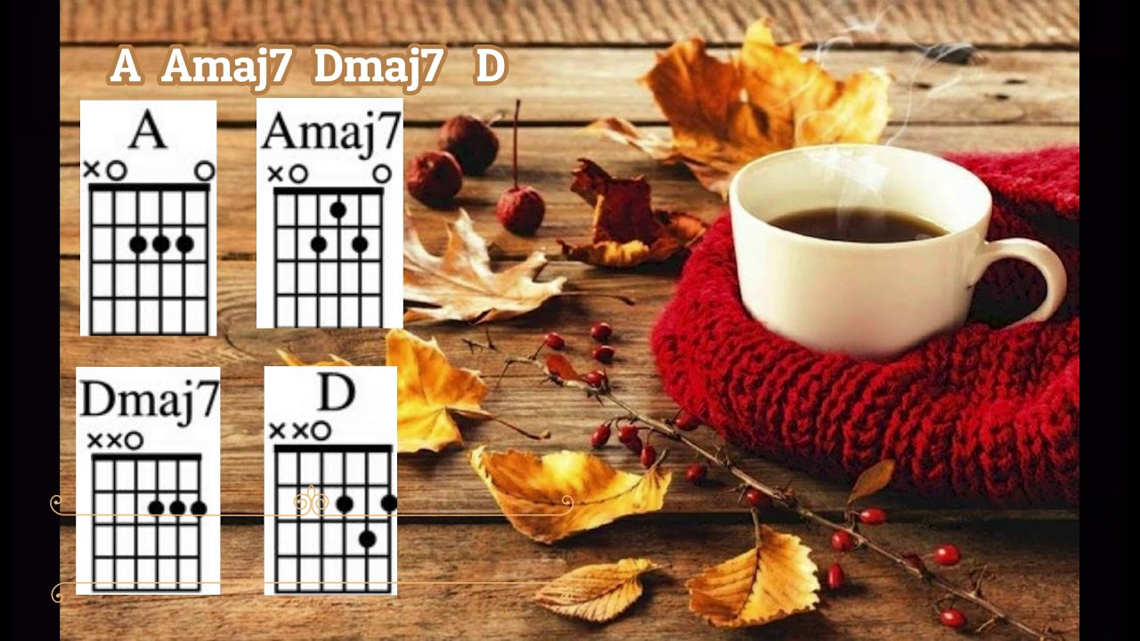 Coffee- Beabadoobee (cover) + Easy Guitar Chords - YouTube