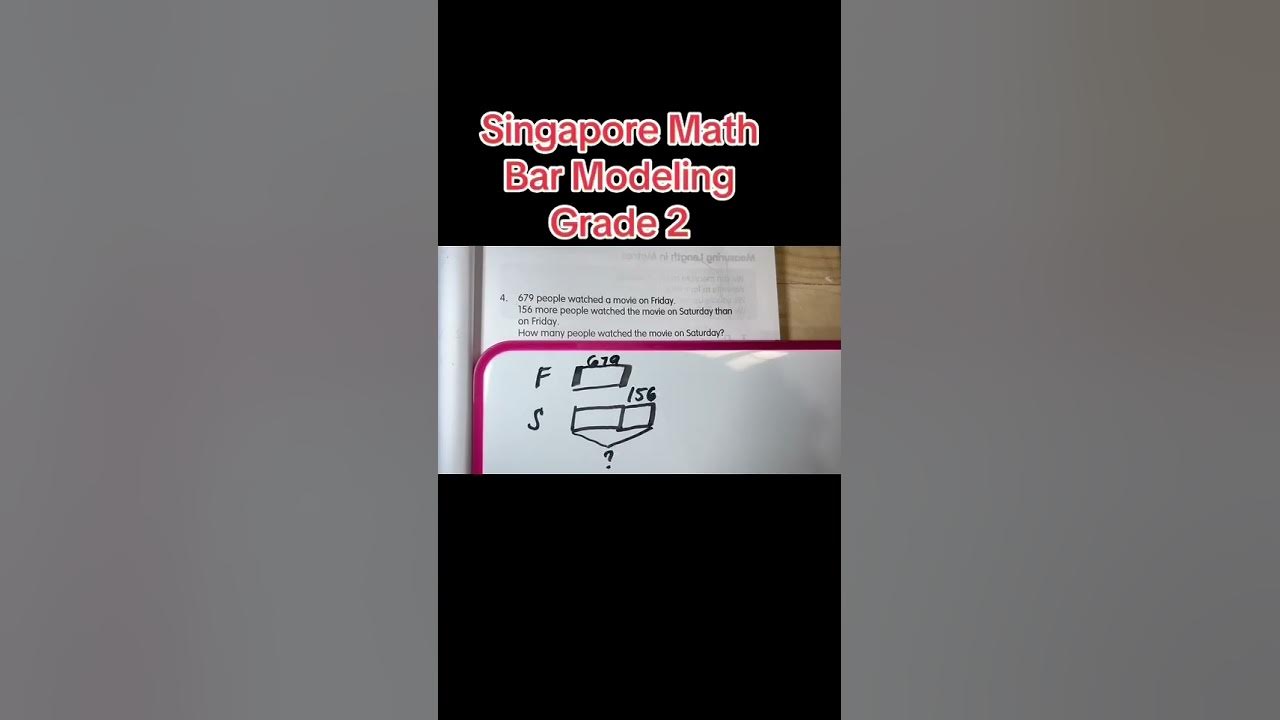 🔢 Singapore Math Problem Solving for Grade 2 🔢 - YouTube