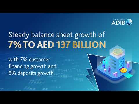 ADIB 2021 year end financial results