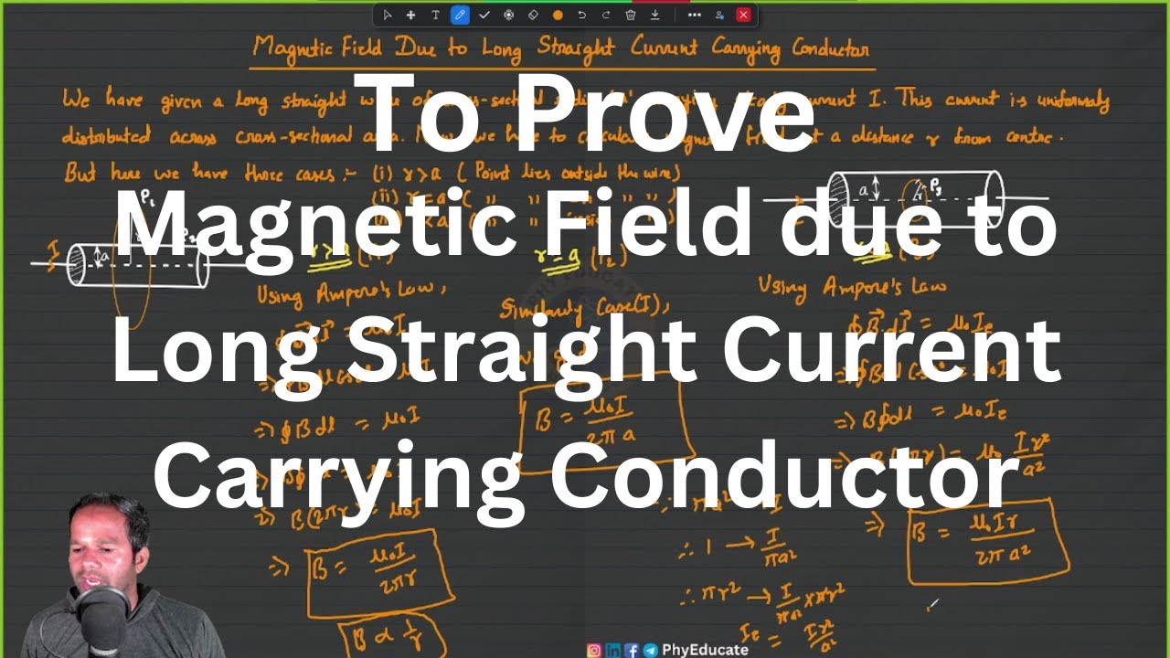 Magnetic Field due to Long Straight Current Carrying Conductor # ...