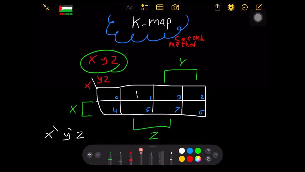 K-maps (part 2) | شرح بالعربي - YouTube
