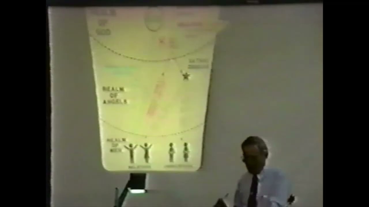 Power Encounter 6: Spiritual Authority | Dr. Timothy Warner - - Bible Portal