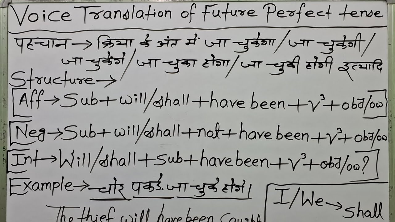 Voice Translation of Future Perfect Tense - YouTube