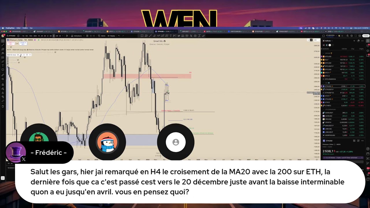 Run It back Turbo cette semaine ? - WEN Morning Live #106 - YouTube